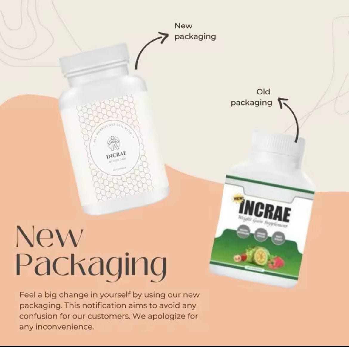 INCRAE Weight Gain Supplement - 60 Tablets - Zenith Mart